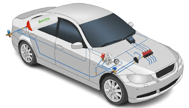 Benito Italy CNG & LPG Kits | Premium Gas Conversion Systems
